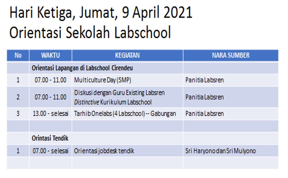 LABSCHOOL KARIR - Labschool UNJ